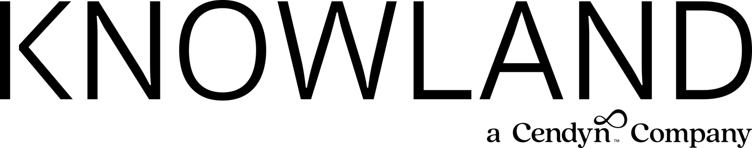 KNOWLAND | 2021 Planner Survey Thank You