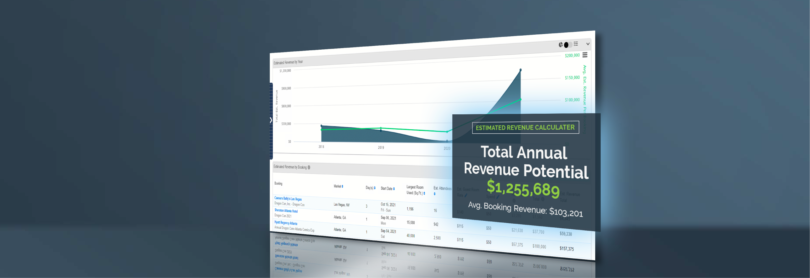 Knowland | Introducing the Estimated Revenue Calculator